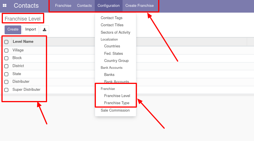 FMCG Franchise Business Management ERP Solutions